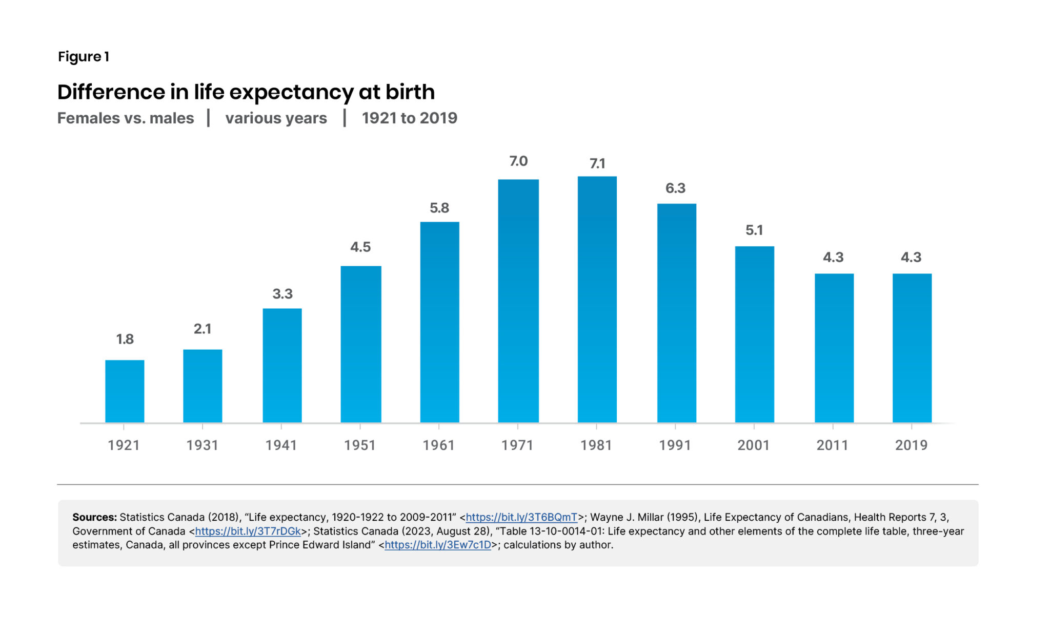 Systemic racism claims in Canada: A fact-based analysis - Aristotle ...