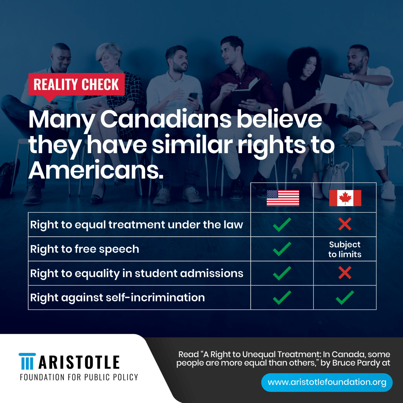 A Right to Unequal Treatment: In Canada, some people are more equal ...